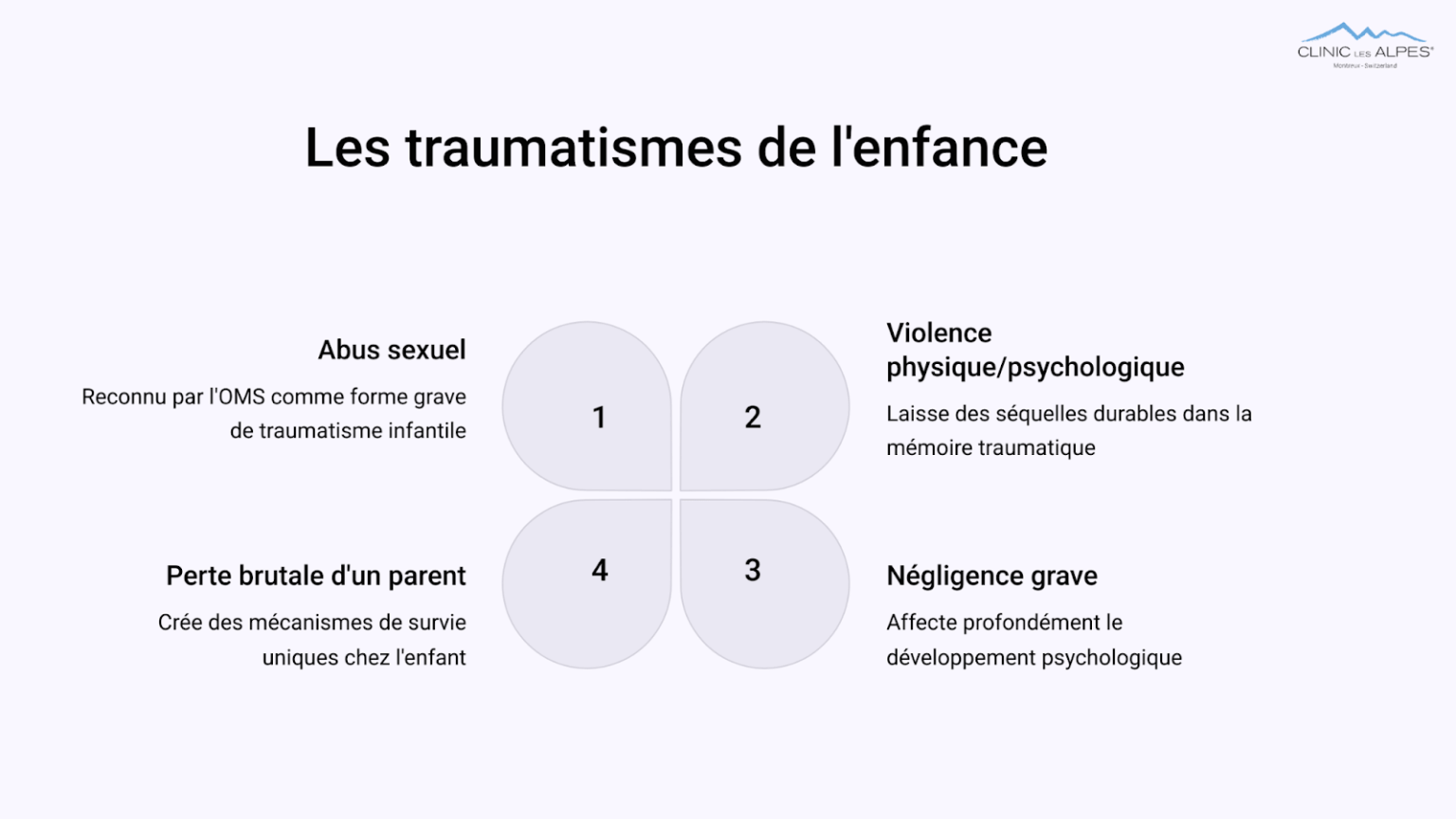 Comment guérir d'un traumatisme de l'enfance à l'âge adulte - Clinic Les Alpes